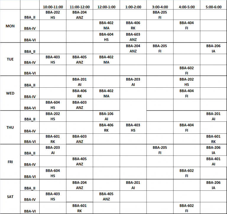 BBA Time Table | ABCGS